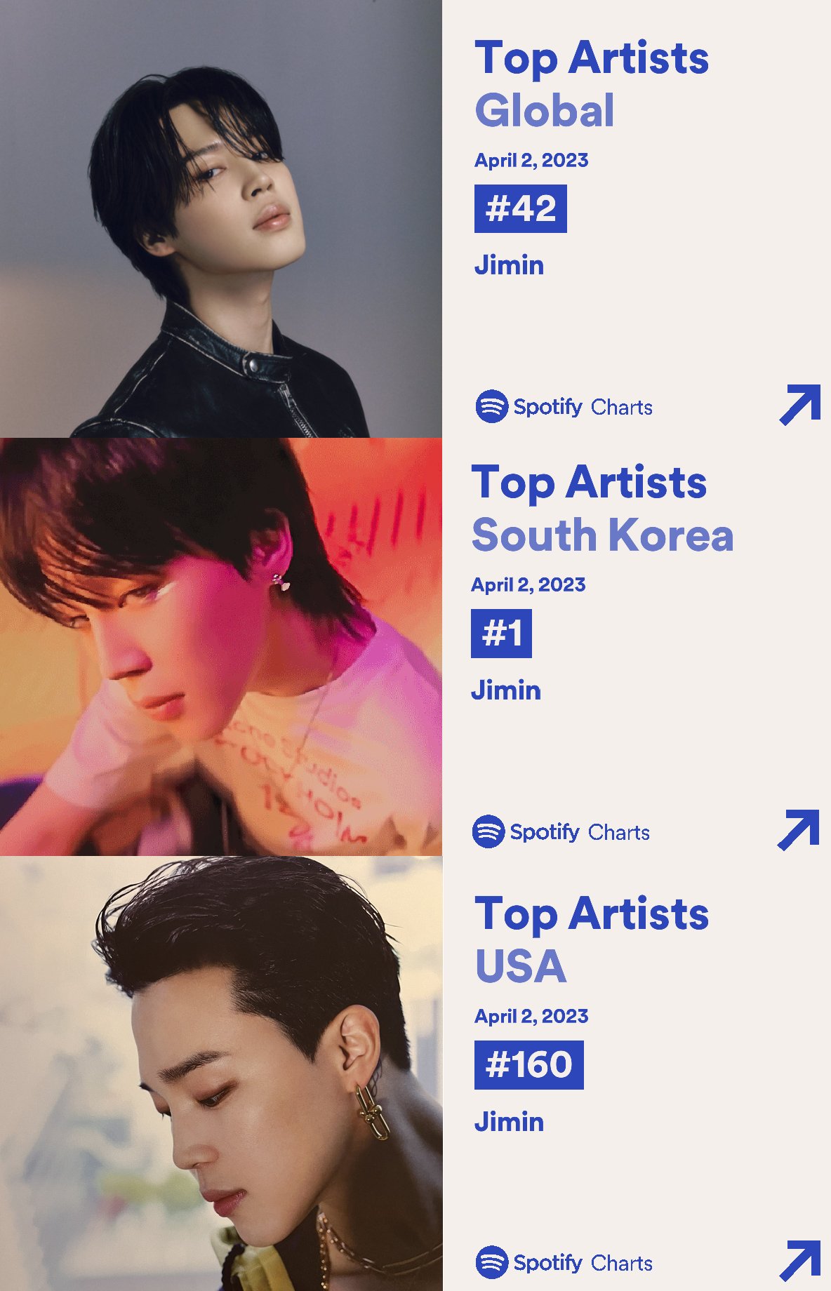 April 2023 – BTS Bangtan Archive