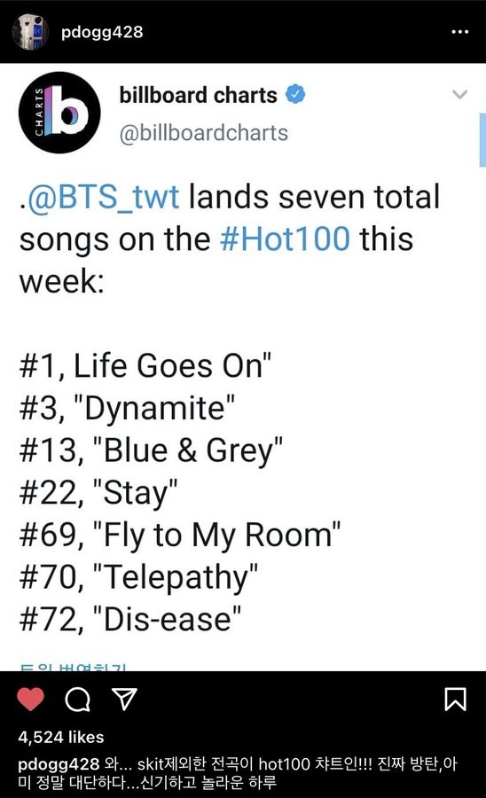 2020 Discography – BTS Bangtan Archive