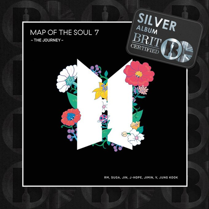 2020 Discography – BTS Bangtan Archive