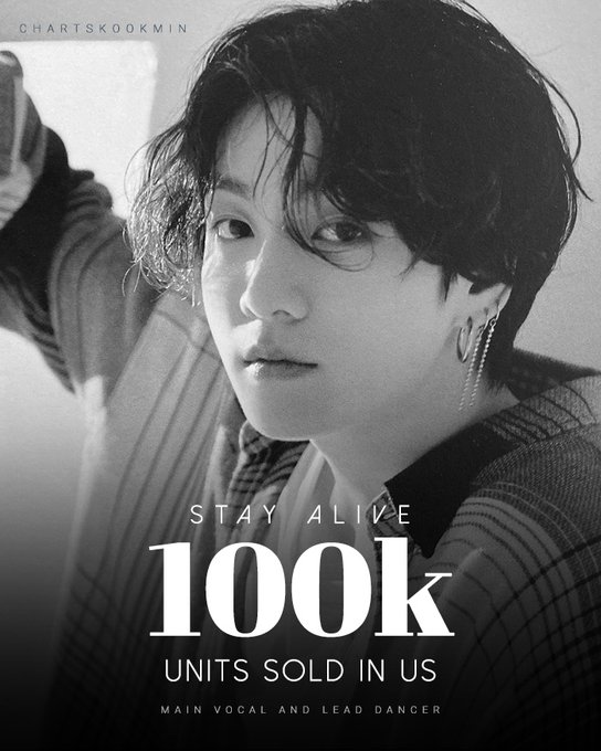 2022 Solos and Collabs – BTS Bangtan Archive