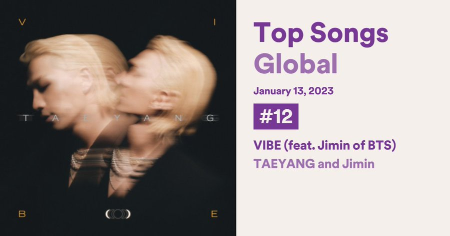 2023 Solo and Collabs – BTS Bangtan Archive